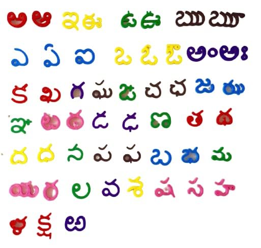Telugu Letters Count Chart
