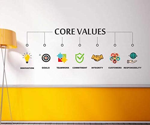 Decal O Decal PVC Vinyl Core Values Office Quotes Wall Stickers ...