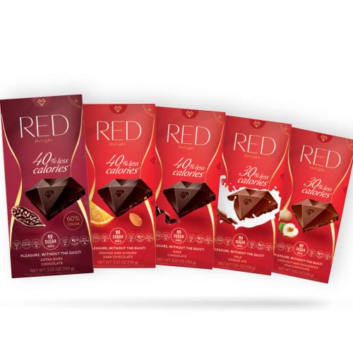The 28 Best Low Fat Candy Bars of 2026 [Verified] - Cherry Picks