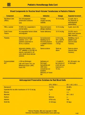 Pediatric Transfusion Data Card 2009 10 Pkg: AABB: 9780012881019 ...
