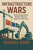 【発売日：2025年12月09日】・製造元:Russell Duke