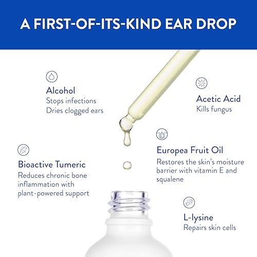 Fast-Acting Ear Drops Preferred By Professional Athletes For Ear ...