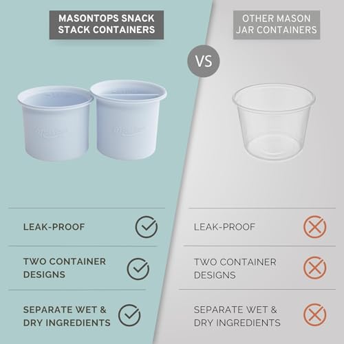 Snapklik.com : Masontops Snack Stack - Mason Jar Divider Overnight Oats ...