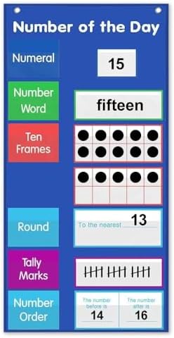 Amazon.com: Mewise Number of The Day Pocket Chart,Math Number of The ...