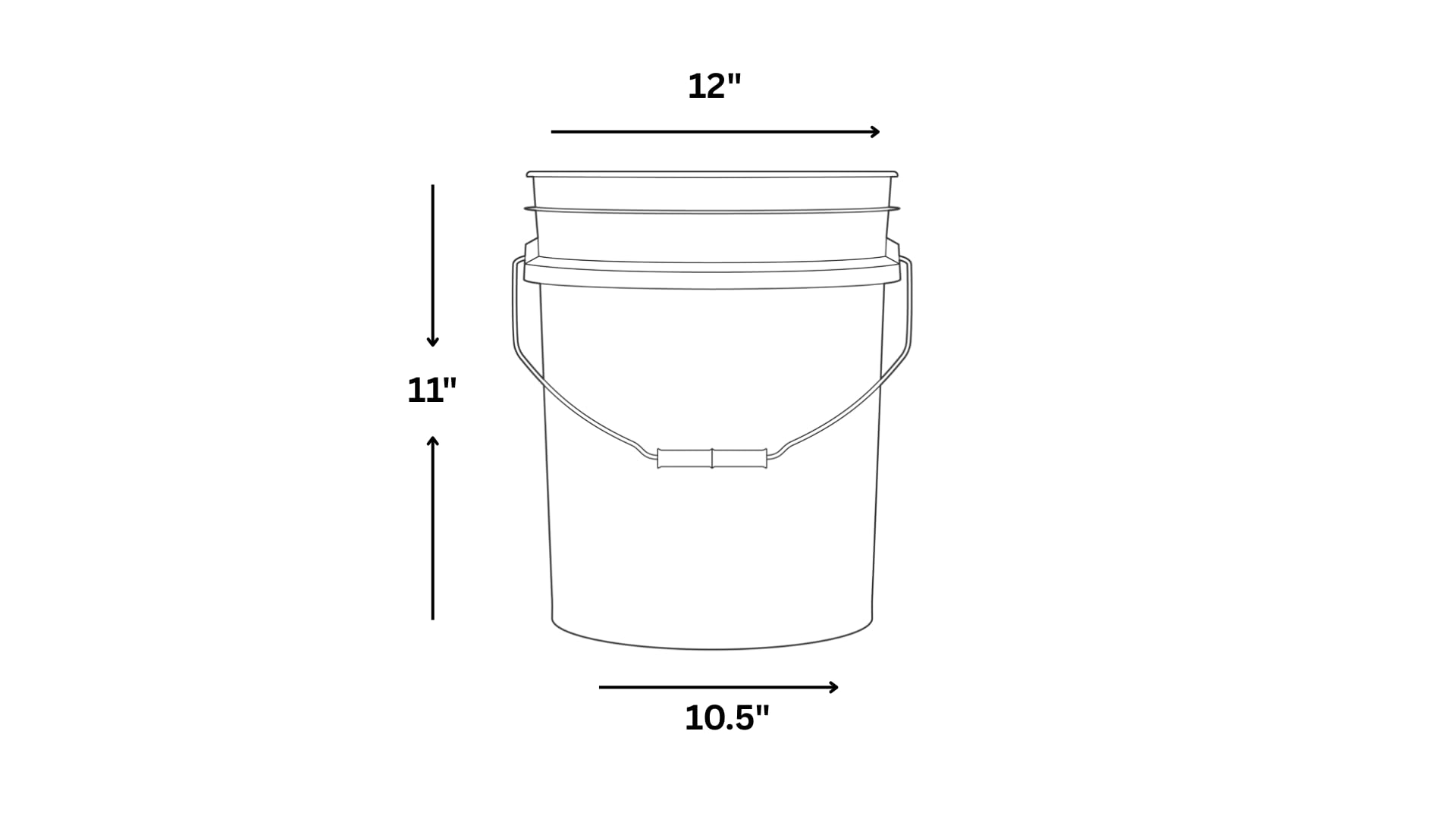 5 Gallon Bucket Drawing Portable Emergency Toilet Seat With 5 Gallon