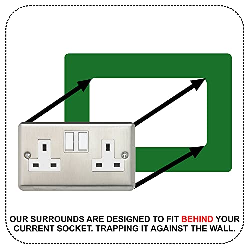 Double Socket Surround, Square Acrylic Back Panel Finger Plate ...