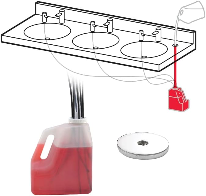 Amazon.com: ASI - 0390-41 - EZ Fill - Top Fill, Multi-Feed KIT¹ ...