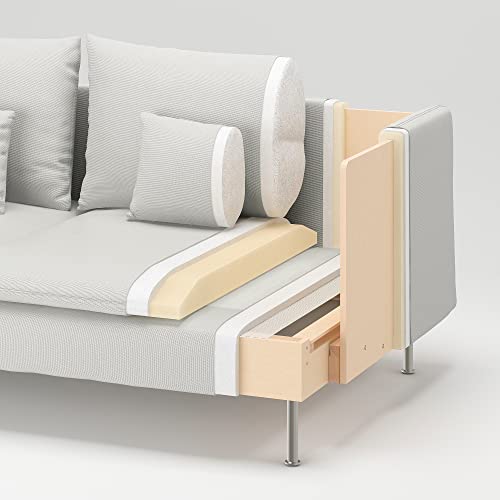 Ikea Ecksofa – Die 15 besten Produkte im Vergleich - Hausbauberater ...