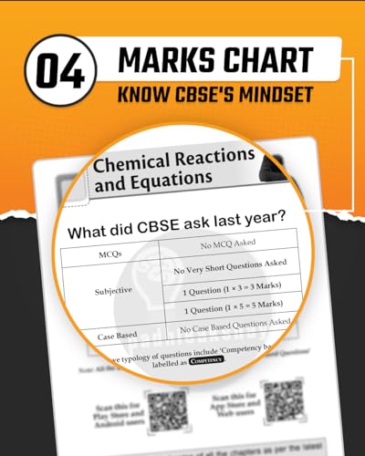 33 Days Challenge CBSE Class 10 Science for 2024 Board Exam (Includes ...