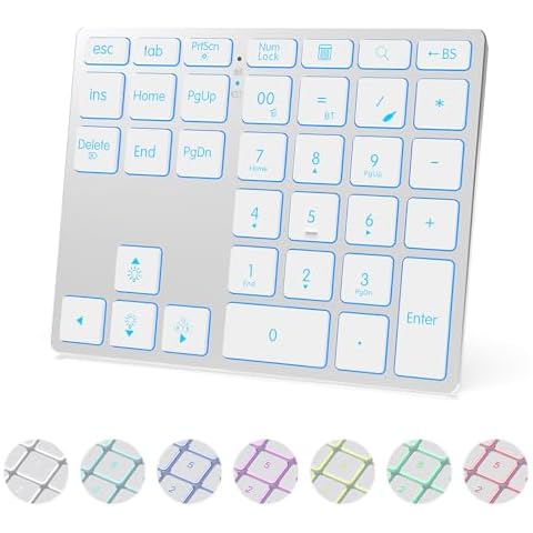 The 10 Best Backlit Numeric Keypads of 2025 (Reviews) - FindThisBest