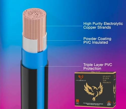 AKIA KABLES 0.75 MM PVC Insulated Industrial Multistrand Wire & Cable ...