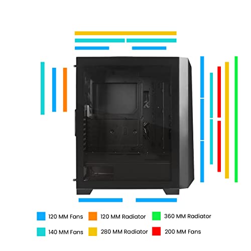 GAMDIAS APOLLO M1 ELITE MID TOWER 2 ARGB TEMPERED GLASS FAN - Middle East