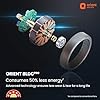 Buy Orient Electric Newly Launched 1200 mm Aeon BLDC PRO, Anti-Dust ...