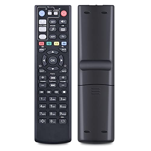 GOUYESHO MAG250 Remote Control Replacement for Mag IPTV Set Top Box ...