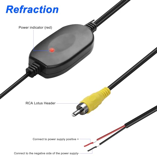 MEIRIYFA Car 2.4G Wireless Color Video Transmitter and Receiver for ...