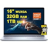 Dell Inspiron 16 5645 specs, features, and analysis