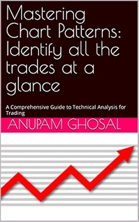 Mastering Chart Patterns: Identify all the trades at a glance: A ...