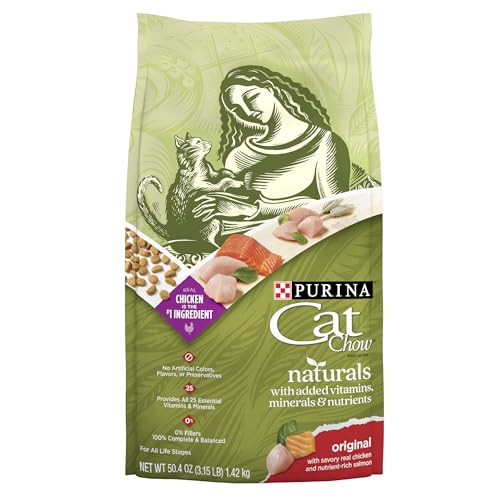 Find The Best All Natural Cat Food Reviews & Comparison - Katynel