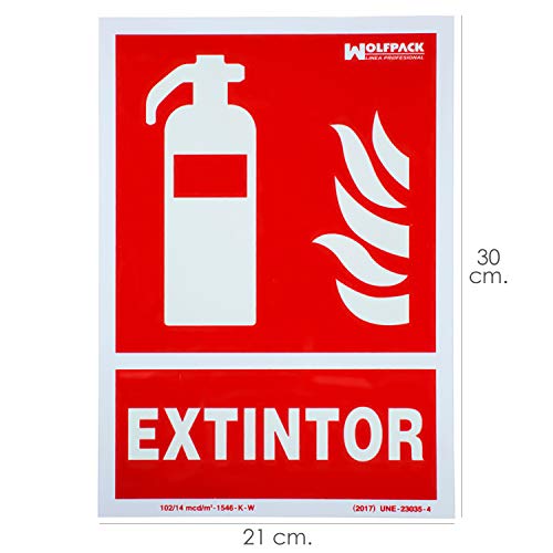 Etiquetas para extintores: una guía para entenderlas | 2024
