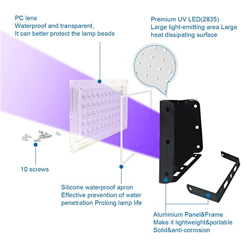 Las Mejores Luces LED Moradas para Ambientes Cálidos - El Multimetro