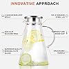 Amazon.com: SUSTEAS 2.0 Liter 68oz Glass Pitcher with Lid, Easy Clean ...