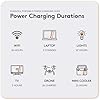 Amazon.com: Duracell G800 Portable Power Station – Backup Power for ...