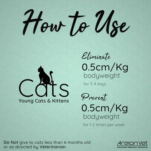 Areionvet Feli-Lax Feline Oral Tube Paste For Hairball Removal ...