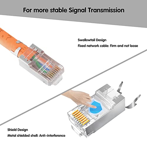 FANNAS Lot de 12 Connecteur RJ45, Cat7 Cat 6A Fiche Réseau, Connecteur ...