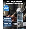 Amazon.com: Hydrogen Water Bottle, Portable, Rechargeable, Aluminum and Glass, 5000 PPB Hydrogen ...