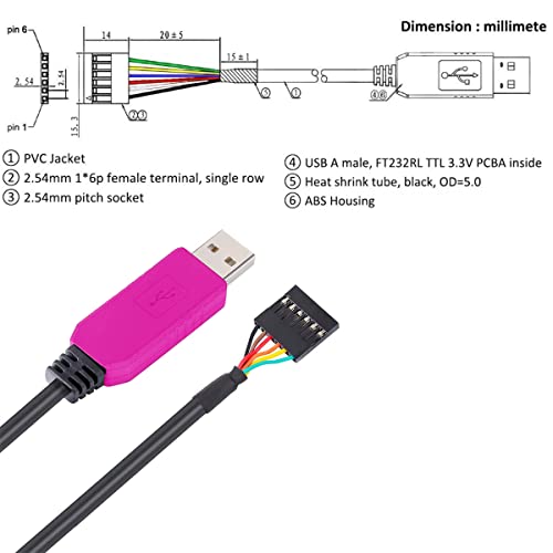 Youmile FTDI USB to TTL Serial 3.3V Adapter Cable with FTDI Chip 6 Pin ...