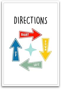 Amazon.com: Directions Poster - Colorful Educational Poster To Learn ...
