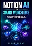 ・製造元:Independently published