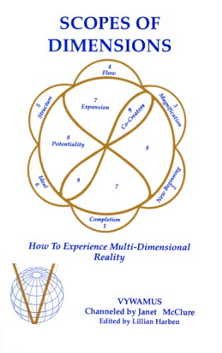 Amazon | Scopes of Dimensions: How to Experience Multi-Dimensional ...