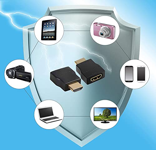 Snapklik.com : NEWCARE HDMI Surge Protector, Mini Portable HDMI 1.4 ...