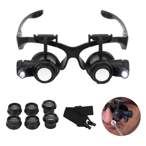 Top 10 Best Headband Magnifiers in 2025 Reviews | Buying Guide