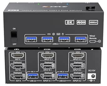 KVM Switch 3 Monitors 2 Computers 8K@60Hz 4K@144Hz, HDMI+2 Displayport ...
