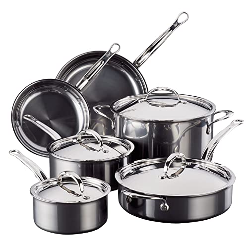 What is the Most Expensive Titanium Cookware? [& Which One to Buy]