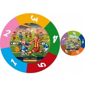 Multiplication Wheel : Derone, Stephane, Pinto, Ricardo: Amazon.de: Bücher