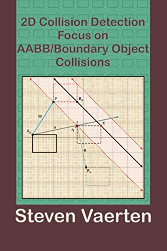 100 Best Algorithms Books of All Time - BookAuthority