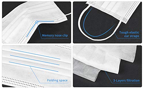 (50% OFF Coupon) 50 Pcs Disposable Face Masks $7.50 - Mojosavings.com