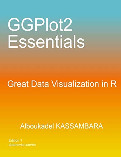 GGPlot2 Essentials: Great Data Visualization in R: Kassambara, Alboukadel: 9781708503208: Amazon ...