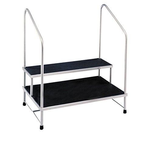 Amazon.com: Blickman Foot Stool, Double Step Stool, 7764MR-HR : Office ...