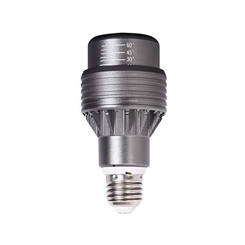 Snapklik.com : Texsens PAR20 LED Bulb, 7W Focus Spotlight Bulbs, CRI 97 ...