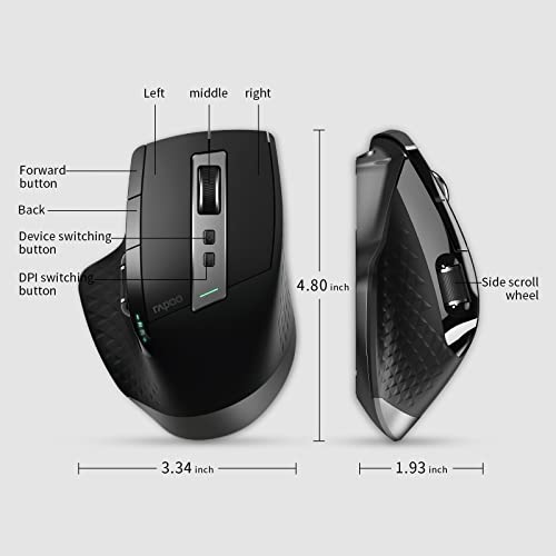 The 30 Best Side-to-Side Scrolling Mouse of 2026 [Verified] - Cherry Picks