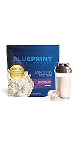 Amazon.com : Blueprint Bryan Johnson Non Dairy Cocoa Powder - 7.5% ...