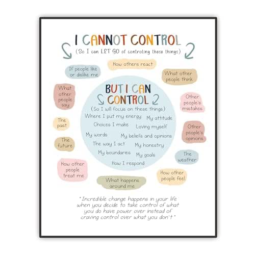 Amazon.com: Things I Can and Cannot Control Poster for Wall Decor ...