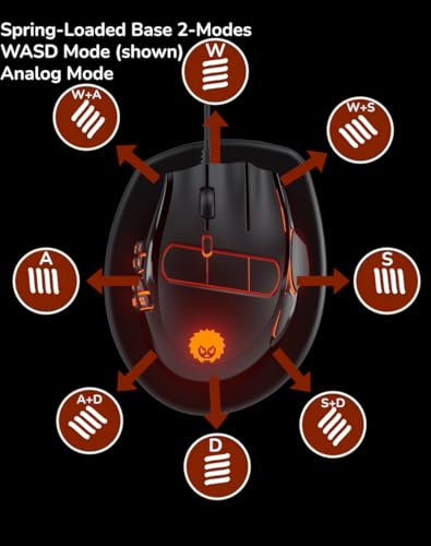 Hedgehog MMO Gaming Mouse - 16 000 DPI - 23 Programmable Buttons ...