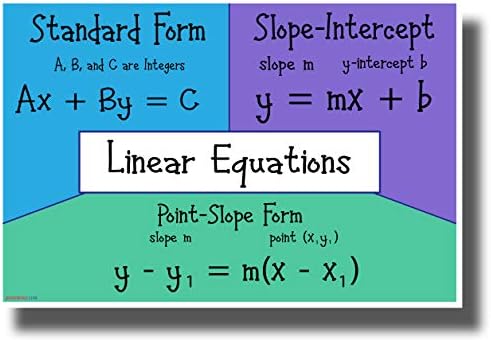 Amazon.com: When Will I Use Algebra in Real Life? - NEW Classroom Math ...