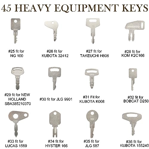 Snapklik.com : 45 Heavy Equipment Keys Master Set, Construction ...