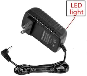 Amazon.com: AC Adapter Cord for Aruba IAP-205-US APIN0205 Wireless ...